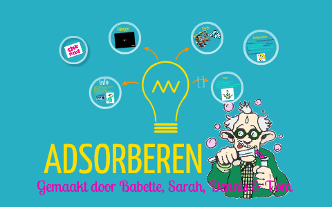 scheikunde adsorberen by babette wildhagen on Prezi