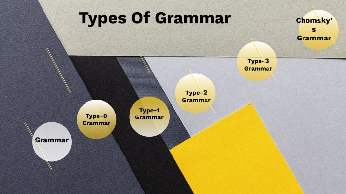 Types Of Grammar by Trisha Kanani on Prezi