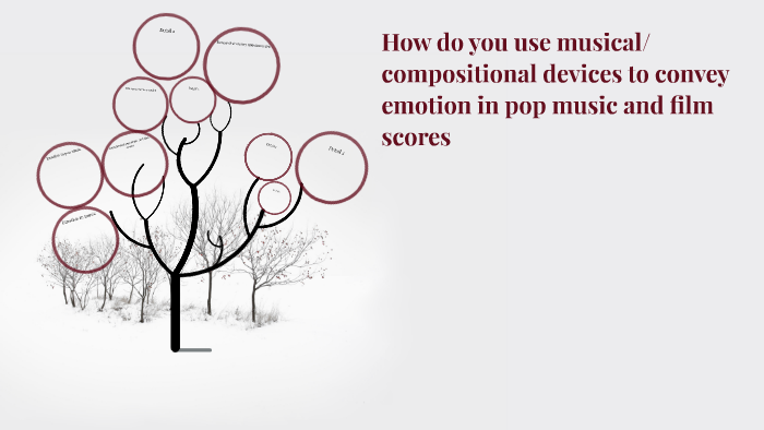 How do you use musical/compositional devices to convey emoti by ...