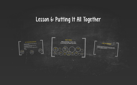 Lesson 6: Putting It All Together by Laura Marie