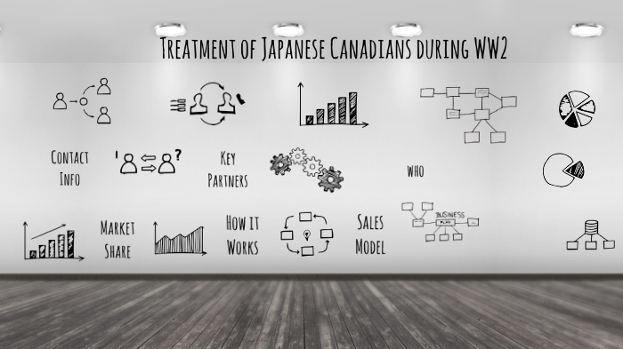 Treatment of Japanese Canadians during WW2 by mya puzzo on Prezi