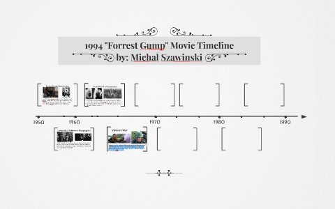 1994 "Forrest Gump" Movie Timeline by Michal Szawinski on Prezi