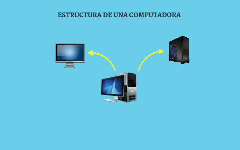 ESTRUCTURA DE UNA COMPUTADORA by Alxosystem Alxo