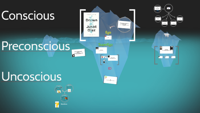 Drown by Junot Diaz by Heyili Ramirez on Prezi