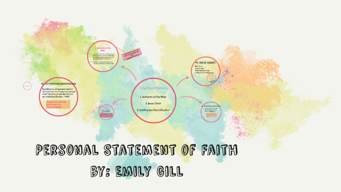 Personal Statement of Faith by Emilyg Gill on Prezi