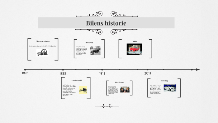 Bilens historie by Julie Borg Andersen on Prezi