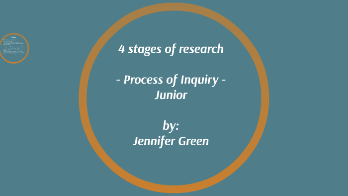 4 stages of research - Process of Inquiry by J g on Prezi
