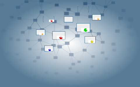 Https Chart Googleapis Chart Cht P Chs 345x150 Chl Yes By Cj