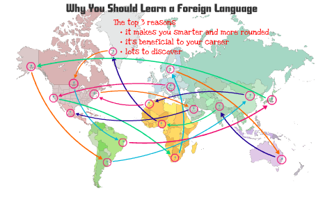 Why You Should Learn Another Language by Emily Rodriguez on Prezi