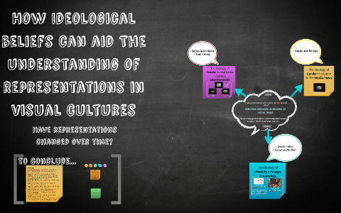 Representations of ideologies through visual cultures by Hannah ...