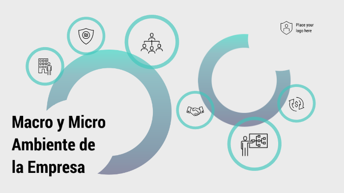 Macro y Micro entorno de la empresa by Yatsen Sair Quispe Quispe on Prezi
