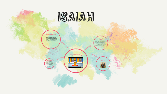 ISAIAH by deshan sureshan on Prezi