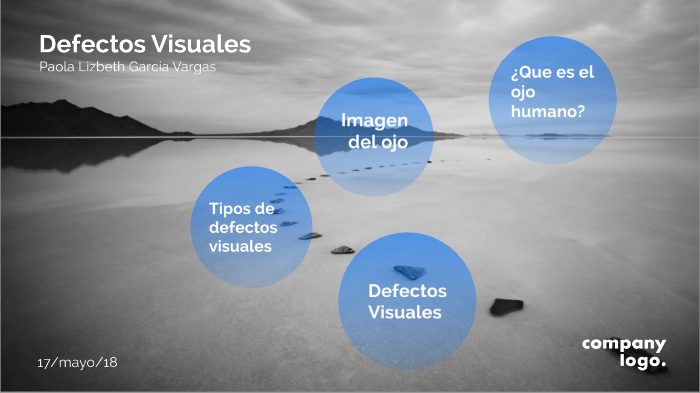 Defectos Visuales by Pausita Lizbeth on Prezi