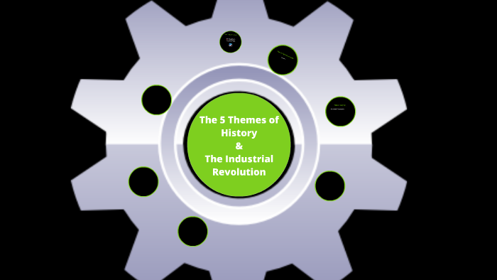 The 5 Themes of History & the Industrial Revolution by Tyler O'Keefe on ...