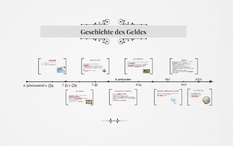 Geschichte des Geldes by Fiona Meyer on Prezi