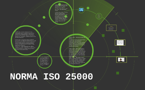 NORMA ISO 25000 by on Prezi