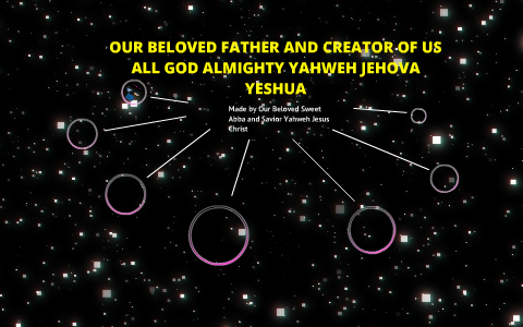 God Abba Yahweh Jehovah Yeshua our beloved father and creator of us all ...