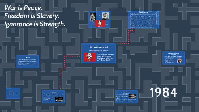 1984 by George Orwell by kaila christensen on Prezi
