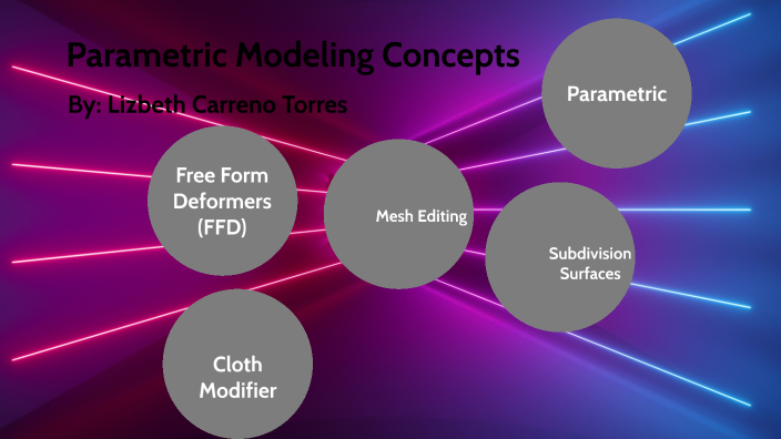 Parametric Modeling Concepts by Lizbeth Carreno-Torres on Prezi