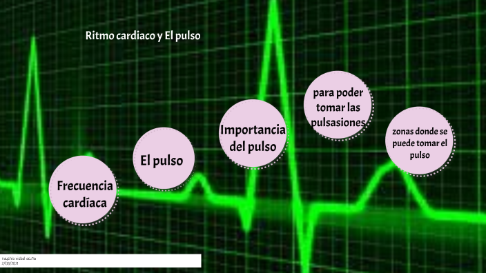 MAPA CONCEPTUAL PULSO by Frog_cherry :D on Prezi