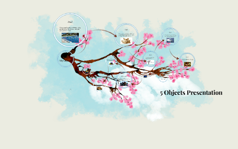 5 Objects Presentation by on Prezi