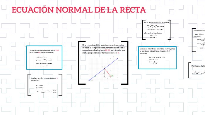ECUACIÓN NORMAL DE LA RECTA by Miguel Angel Lema Paredes on Prezi