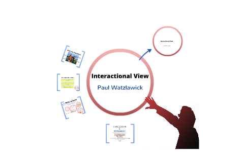 Interactional View by Analicia Guerrero on Prezi