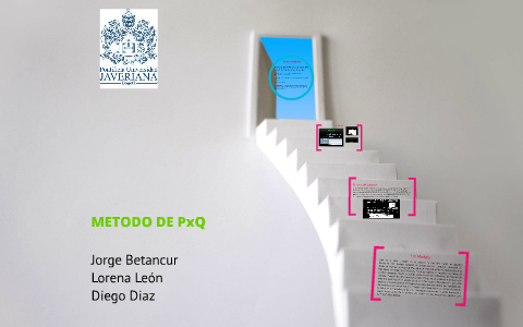 METODO DE PxQ by Jorge Betancur on Prezi