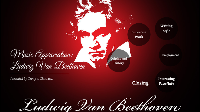 Ludwig Van Beethoven Wallpaper