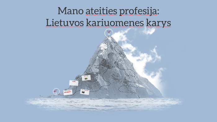 Mano ateities profesija by Karolukas Viktoravicius on Prezi