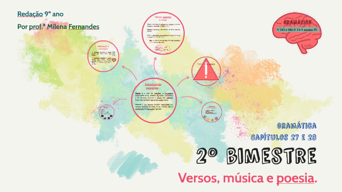 2º bimestre: textos em versos by Milena Fernandes on Prezi