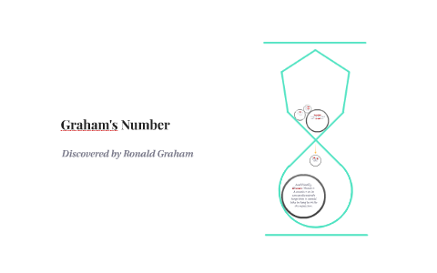Graham's Number by River P on Prezi