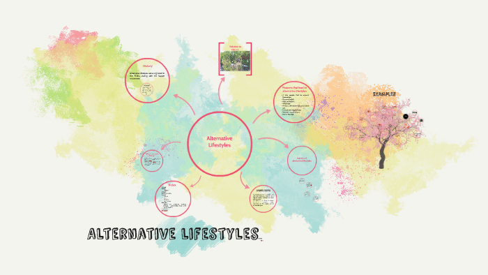 Alternative lifestyles by Carolina Ms