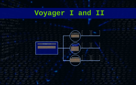 The Viking I & II by Mason Stivers on Prezi