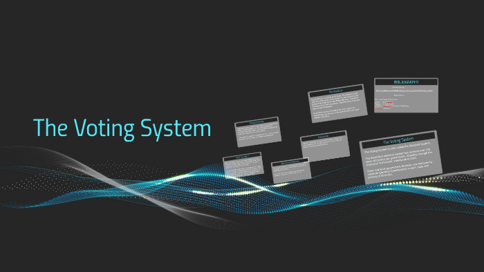 The Voting System by Manav Sansanwal on Prezi