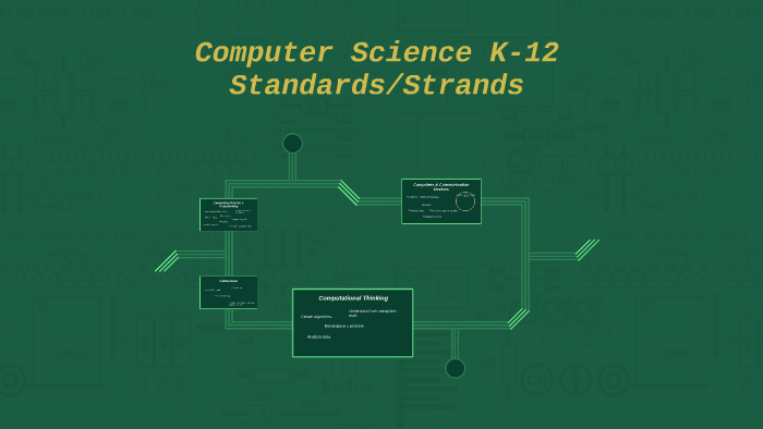 Computer Science K-12 by Jeanie Smith on Prezi