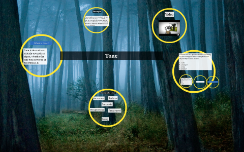 Tone by Marissa Levesque on Prezi