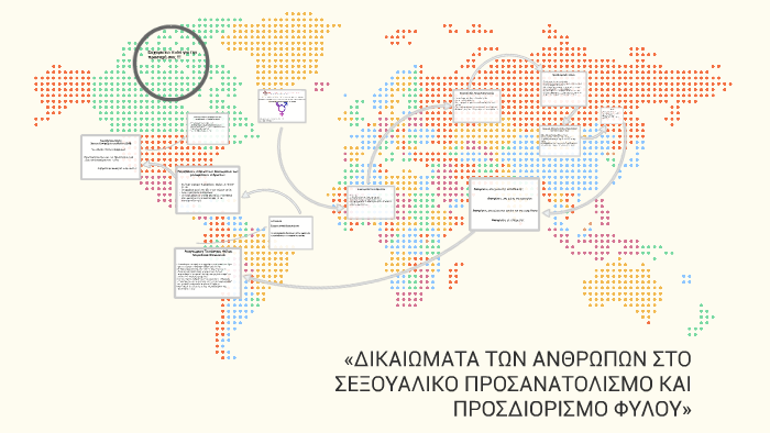 «ΔΙΚΑΙΩΜΑΤΑ ΤΩΝ ΑΝΘΡΩΠΩΝ ΣΤΟ ΣΕΞΟΥΑΛΙΚΟ ΠΡΟΣΑΝΑΤΟΛΙΣΜΟ ΚΑΙ Π by Elina ...