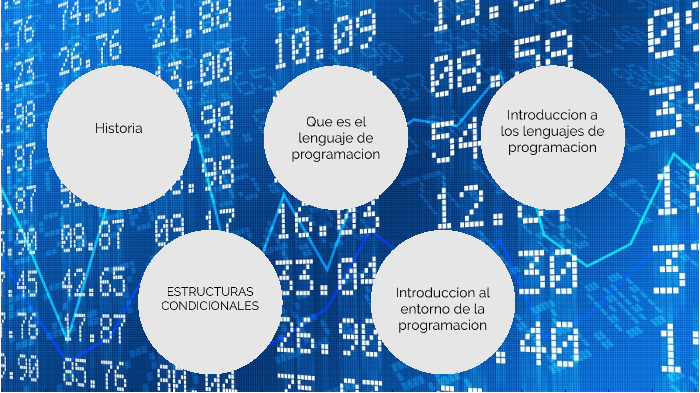 Introduccion al lenguaje y a su entorno de desarrollo by ABIGAIL VILLA SUAREZ on Prezi