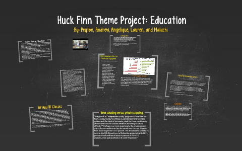 Huck Finn Theme Project: Education by on Prezi