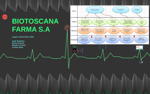 BIOTOSCANA FARMA S.A by on Prezi
