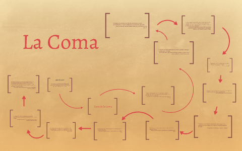 La Coma by L Zúñiga on Prezi
