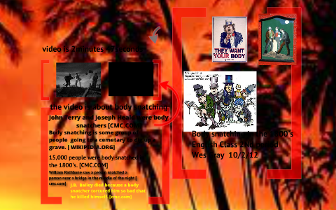 BODY SNATCHING IN THE 1800'S by westley gray on Prezi