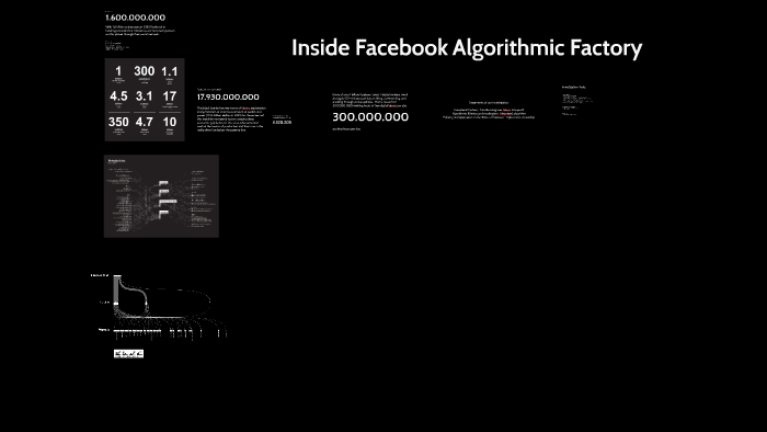 Facebook Algorithmic Factory by Vladan Joler on Prezi