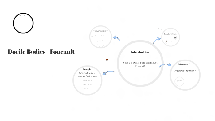 Docile Bodies - Foucault by Sarah Guzman on Prezi