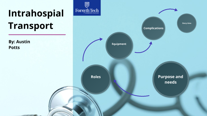 Intrahospital Transport by Austin Potts on Prezi