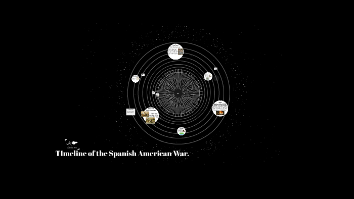 TImeline of the Spanish American War. by Christina Scheid on Prezi