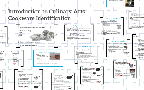 Introduction to Culinary Arts... by Mark McCann on Prezi