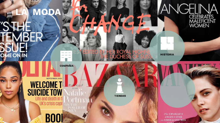 LA MODA by Keily Hernández on Prezi