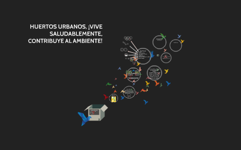 HUERTOS URBANOS, ¡VIVE SALUDABLEMENTE, CONTRIBUYE AL AMBIENT by Ruby ...